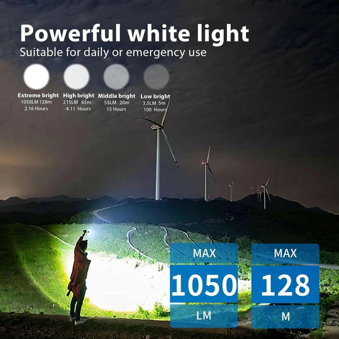 TrustFire Mini X3 EDC Flashlight – 1050 Lumens, White, UV – Bright ...