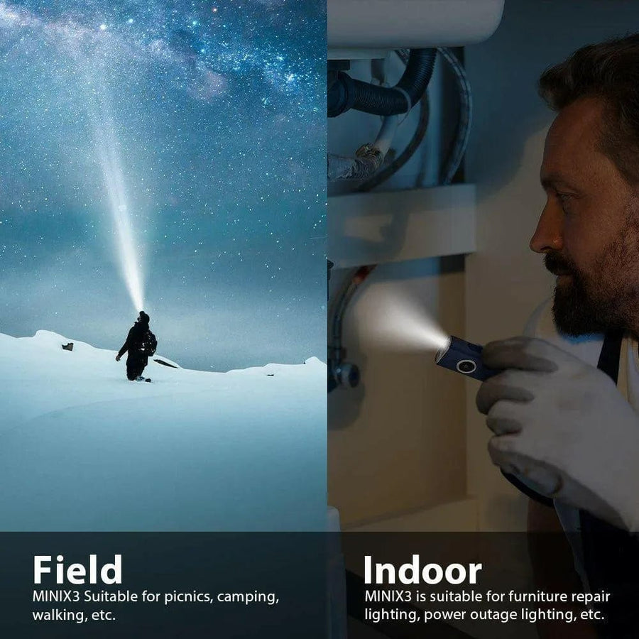 TrustFire Mini X3 EDC Flashlight – 1050 Lumens, White, UV – Bright ...